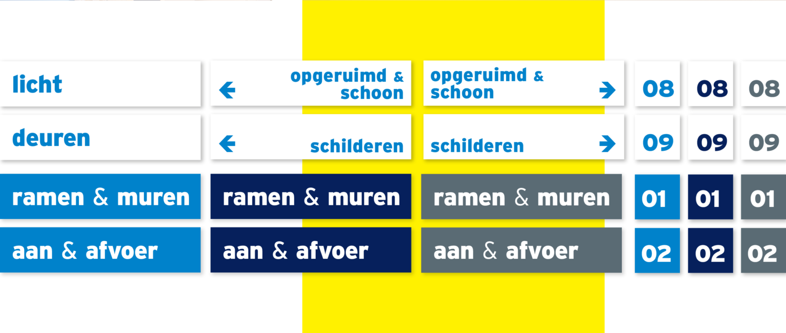 GAMMA NEDERLAND / - Buroloods